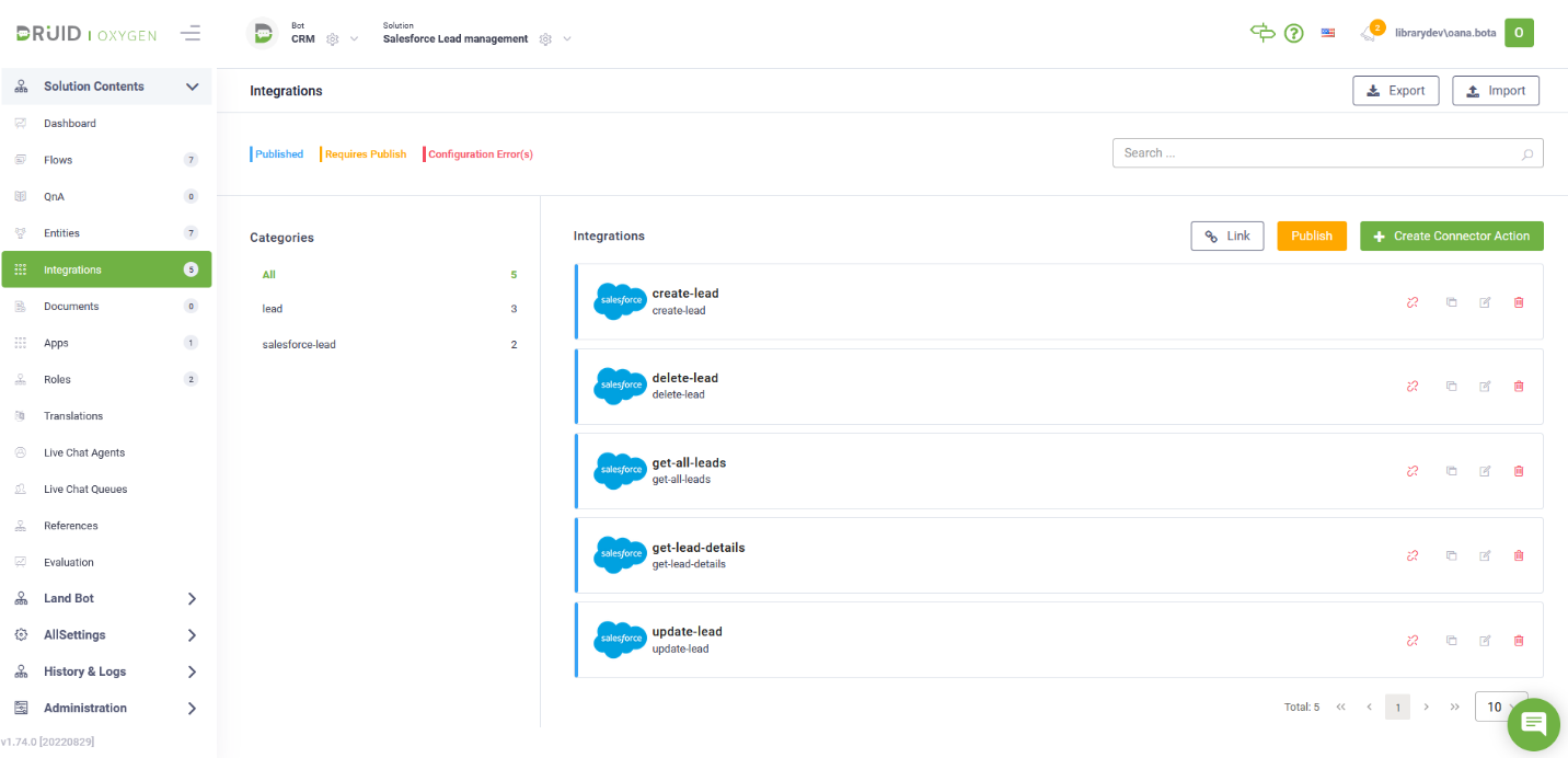 Salesforce Sample API Calls