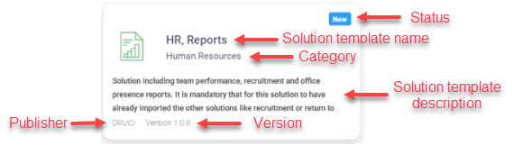 Solutions Library